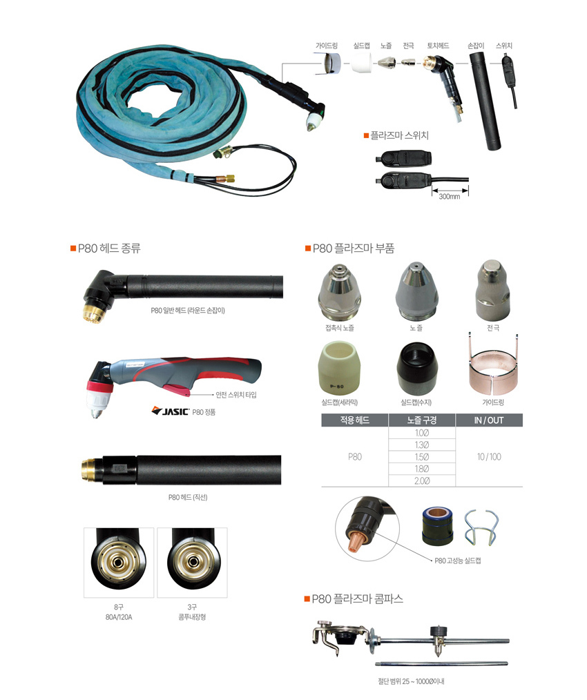 위더스 P80 토치 및 부품